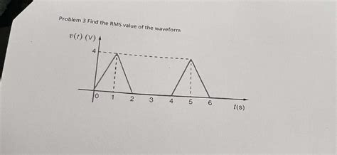 Solved Problem 3 Find The RMS Value Of The Wavafnrm Chegg Com