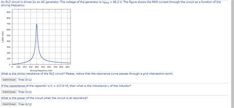 Solved An RLC Circuit Is Driven By An AC Generator The Chegg