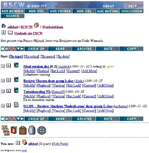 A Typical Shared Workspace Folder Download Scientific Diagram