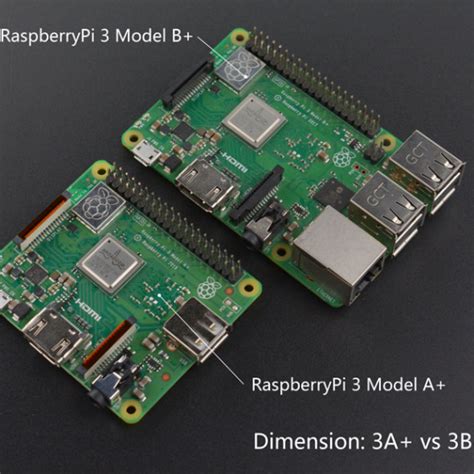 樹莓派 代 Raspberry Pi Model B 開發板 Pi B 原廠英國製 台灣物聯科技 TaiwanIOT