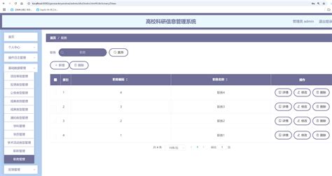 基于java springboot的高校科研信息管理系统 java科研技术信息管理系统源码 csdn博客