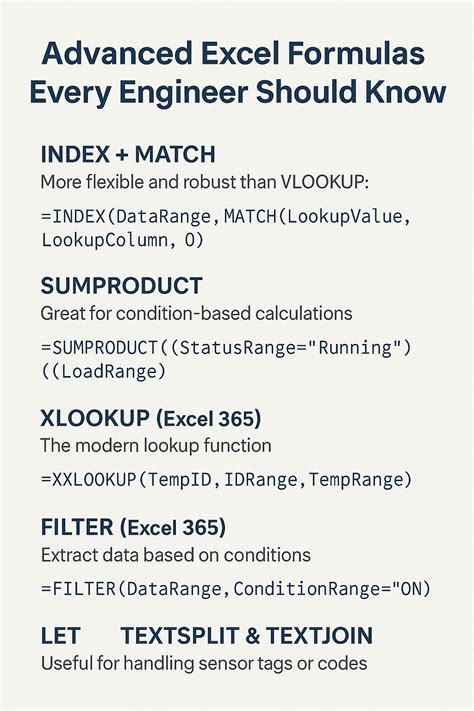 Engineering Excelforengineers Dataanalysis Thermalpower Advancedexcel Subham Sengupta