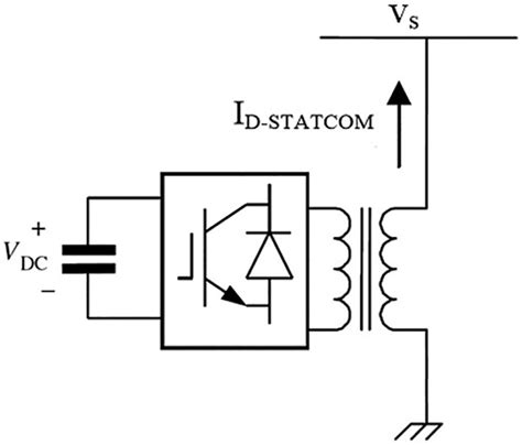 Schematic Diagram Of A D‐statcom Download Scientific Diagram