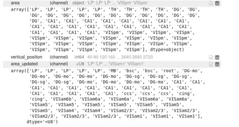 Brain Area From 3d Coordinate 3 By Robertooooo Allensdk Allen Brain Map Community Forum