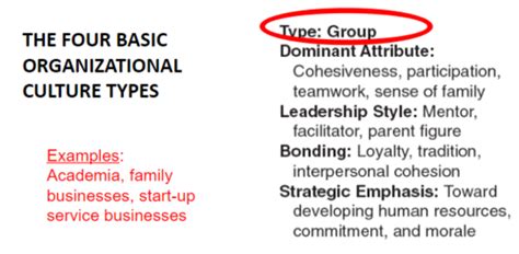 Mhr 3010 Chapter 3 Flashcards Quizlet