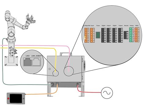 13 Haas Cobot Troubleshooting