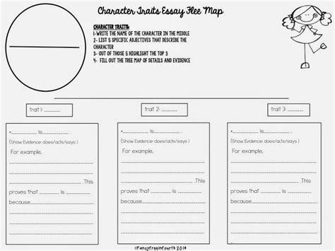 How I Teach Writing The Beauty Of Flee Maps