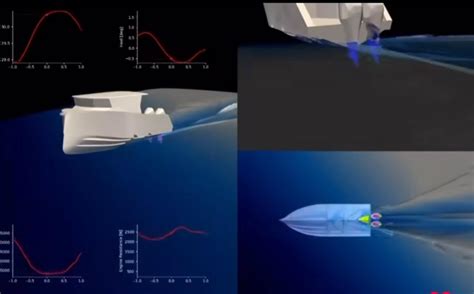 What Cfd Program Is This Rcfd