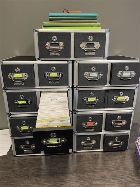 Introducing The Antinet Zettelkasten • Zettelkasten Method