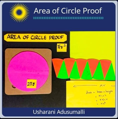 Area Of Circle Proof