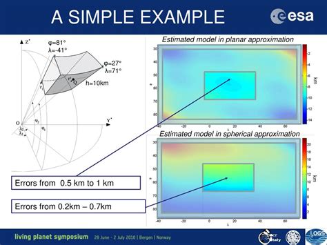 Ppt A Spherical Fourier Approach To Estimate The Moho From Goce Data