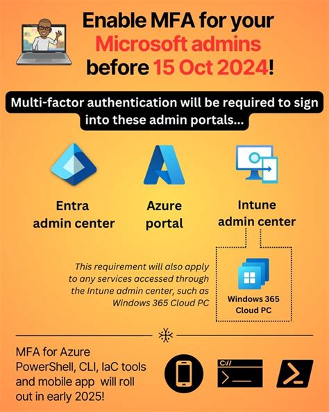 Info Enable Multifactor Authentication For Your Microsoft Admins