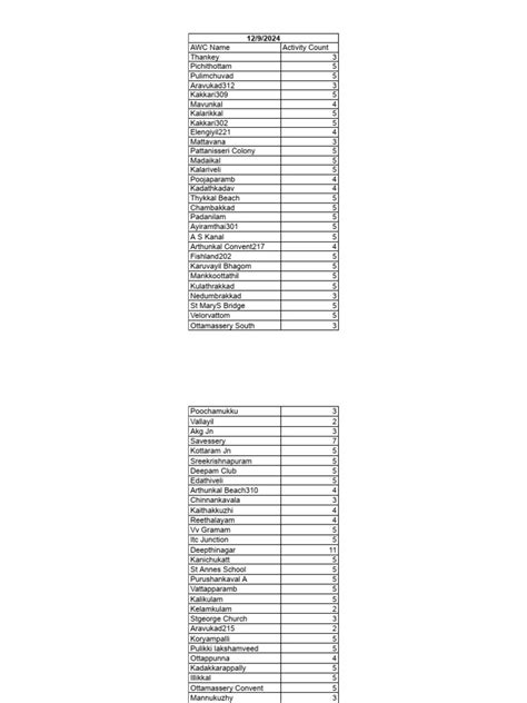 vnd openxmlformats officedocument spreadsheetml sheetandrendition 1 1 pdf