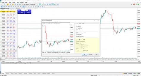 How To Change The Font Size In MT5 BlackBull Markets