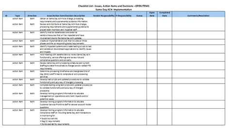 Same Day ACH Implementation Checklist Electronic Version