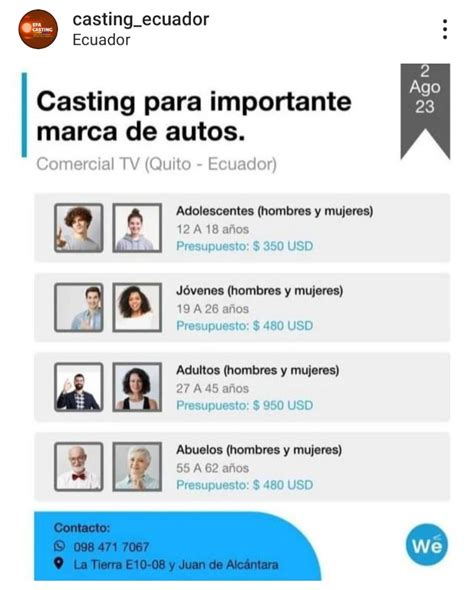 Casting En Quito Se Buscan Adolescentes JÓvenes Y Adultos Ambos Sexos