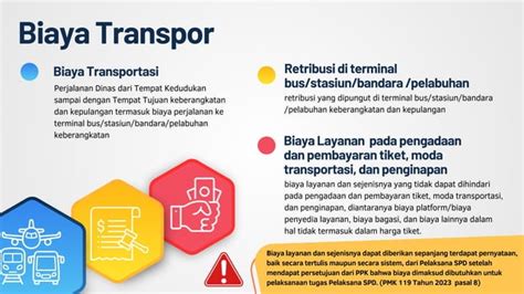 Ppt Perka 6 Tahun 2024perka Perjadinpdf