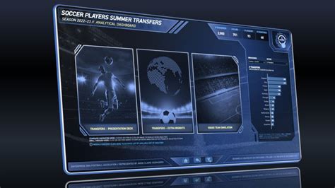 Analytics Data Ux Ui Powerbi Datavisualization Data Report