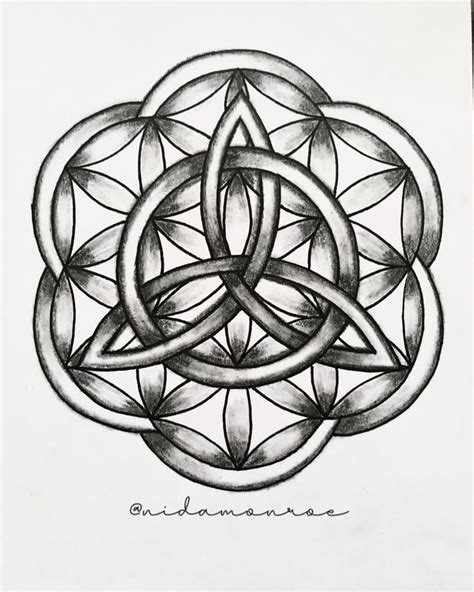 Lemme Know Your Thoughts On This One R Celtic