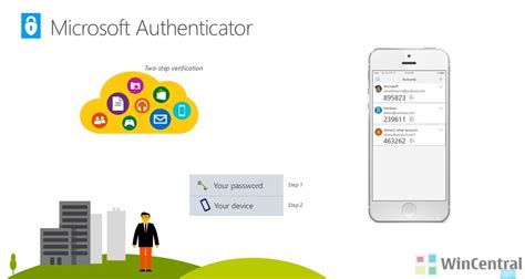 How To Secure Your Outlook Account With Microsoft Authenticator App 2fa