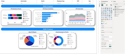 dashboard slicers from different queries microsoft fabric community