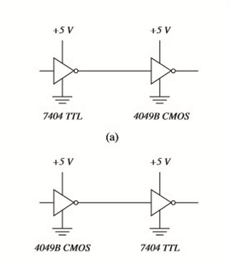 Solved A Explain With The Aid Of Sketches And By Using An