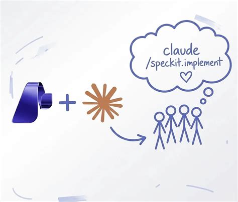 Claude Code Microsoft Foundry Enterprise Ai Coding Agent Setup All