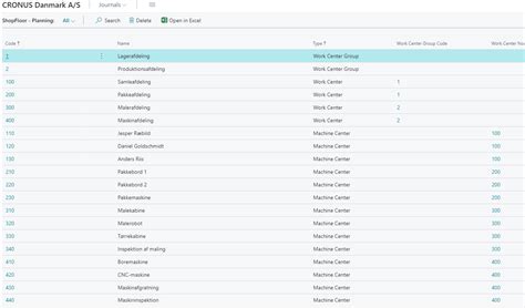 Shopfloor Planning Shopfloor Planning And Execution 1