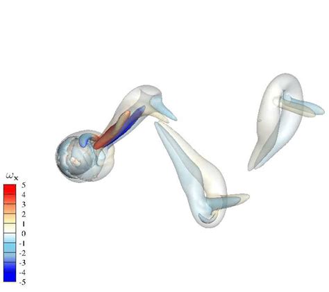 Typical Vortex Structures From The Direct Numerical Simulation Of A Download Scientific Diagram