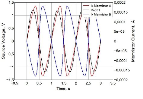 Widlar Current Source Semantic Scholar Widlar Current Source Semantic Scholar