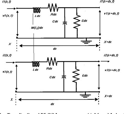 Figure 4 From Coupling Aware Power Estimation For On Chip Vlsi