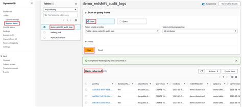 Centralize Near Real Time Governance Through Alerts On Amazon Redshift Data Warehouses For