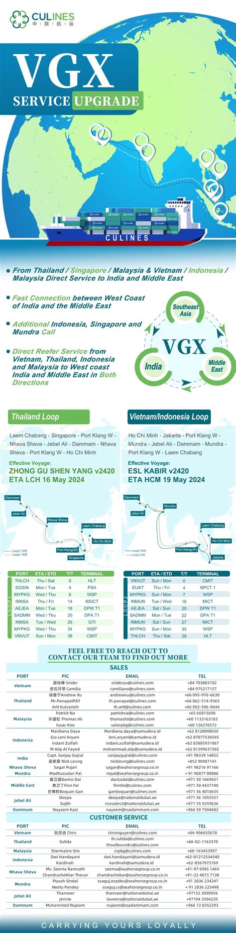 We Are Delighted To Announce The Expansion Of Our Vgx Service To Include The Port Of Mundra In