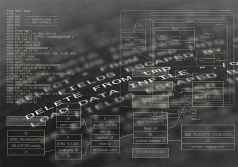 Build The Best Software Plan