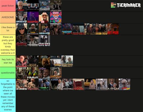 Stan Lee Superhero Cameos Tier List Community Rankings Tiermaker