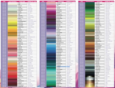 Ionic Smart Colors Complete Set 180 Paints
