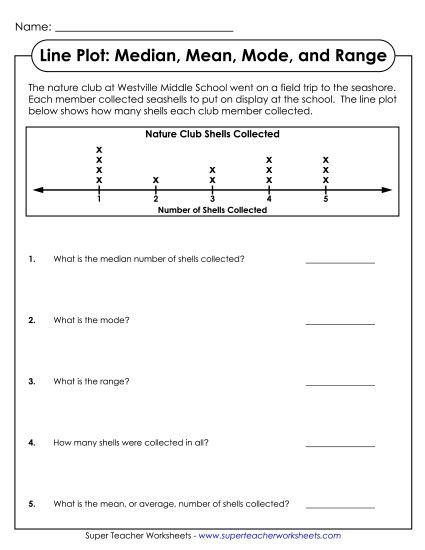 Line Plot Mean Median Mode Printable Graphing Plot PDF Worksheet