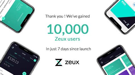 Fintan Ryan Cfa On Linkedin How To Earn 5 Aer In A Flexible Money