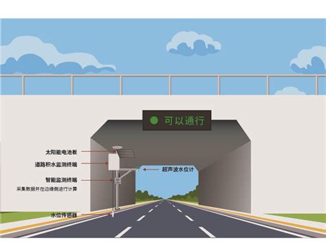 Mfm500型流量开关 麦克传感器股份有限公司