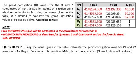 solved na the geoid corrugation n values for the x and y