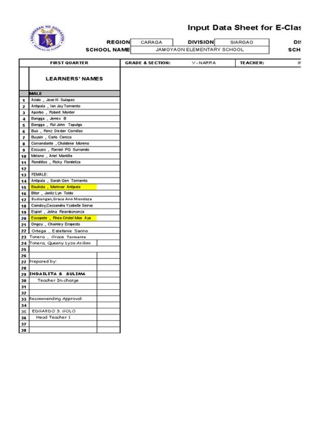 E Class Record All Subjects Pdf Learning Behavior Modification