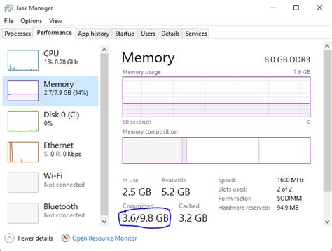 Windows 10 Low Memory Warnings When I Have Plenty Of Available Memory
