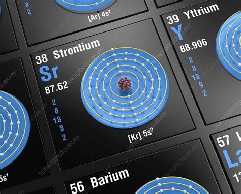Strontium Atomic Structure Stock Image C045 6379 Science Photo Library