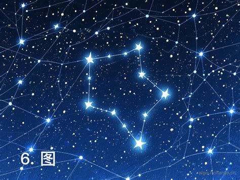 6 图 算法通关手册（leetcode）