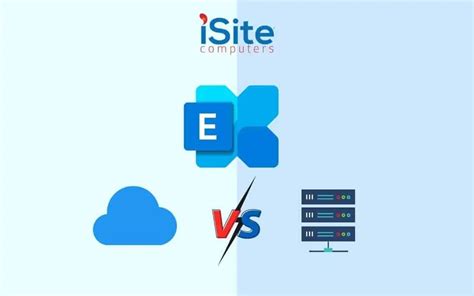 Microsoft Exchange Online Vs Exchange On Premise What Should Your Business Choose Isite