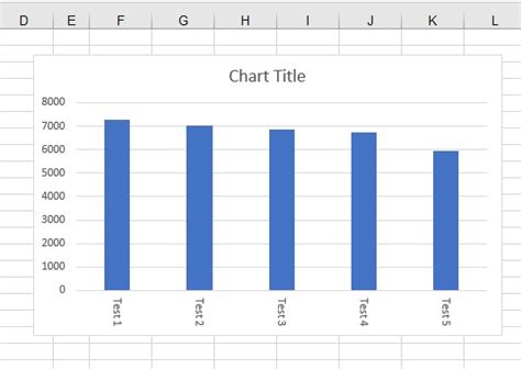更改刻度标签方向 documentation