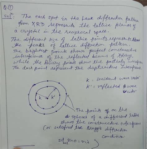 [solved] 1 Fig 1 Shows A Laue Diffraction Pattern From Xrd What Does Course Hero
