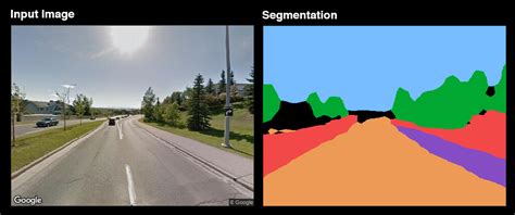 Perceiving Streetscape Quality With Semantic Segmentation Of Street Level Imagery Experimenting