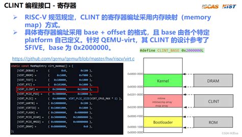 循序渐进，学习开发一个risc v 上的操作系统 riscv clint csdn博客