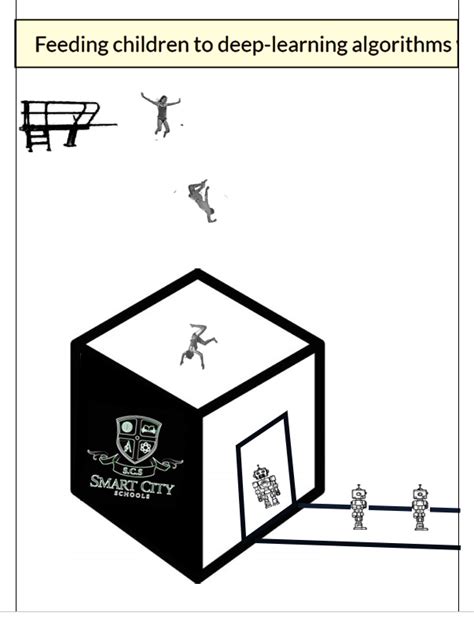 Algorithm Resistant By Adjunctprofessoremerita